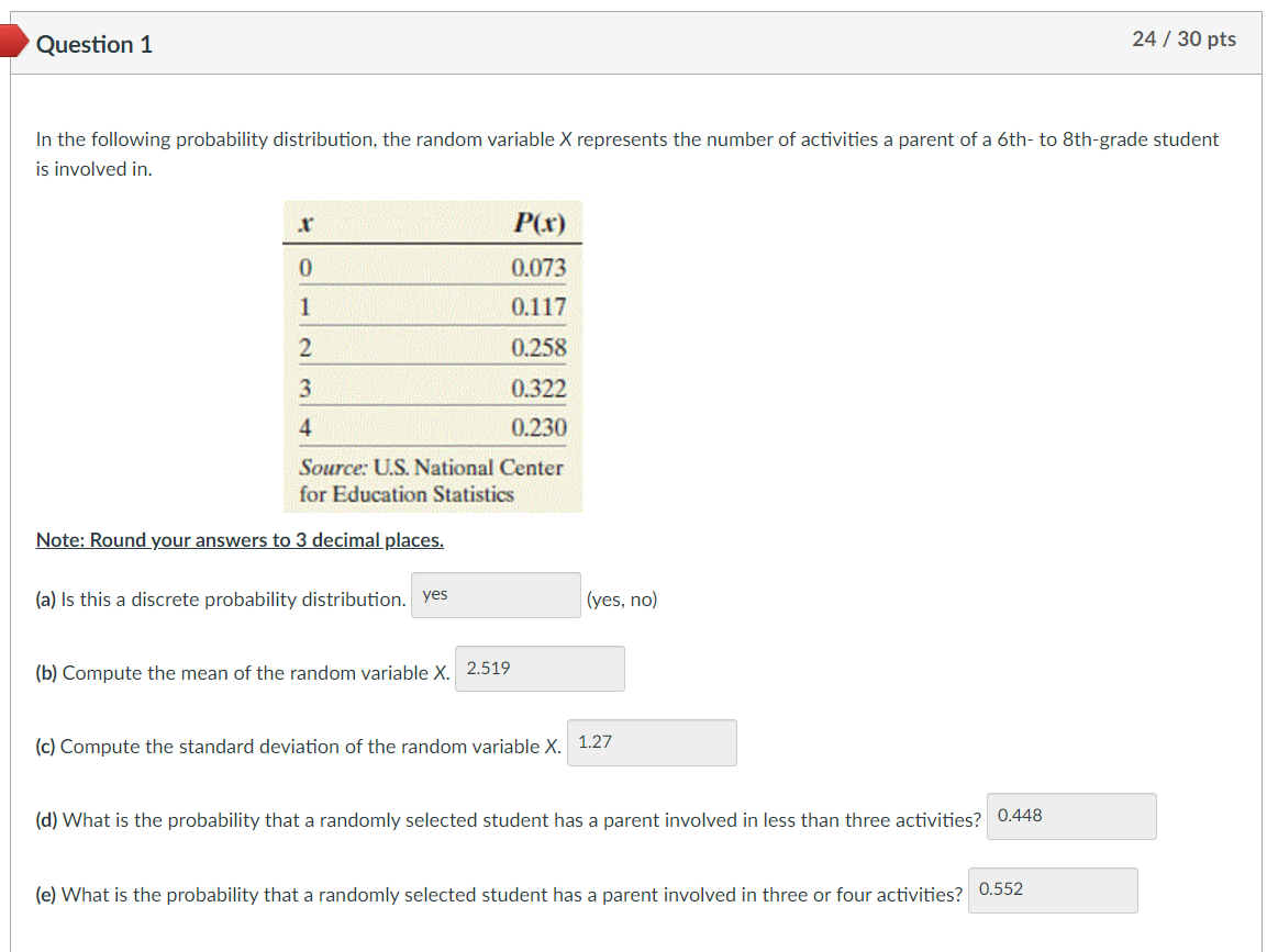 Solved In the following probability distribution, the random | Chegg.com