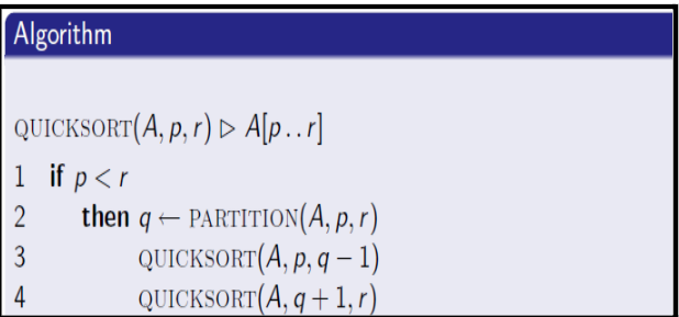Solved "USE FILE I/O to solve this problem in PYTHON" For | Chegg.com