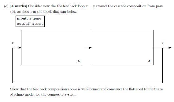 Solved Question 4 (10 marks) For all compositions in this | Chegg.com