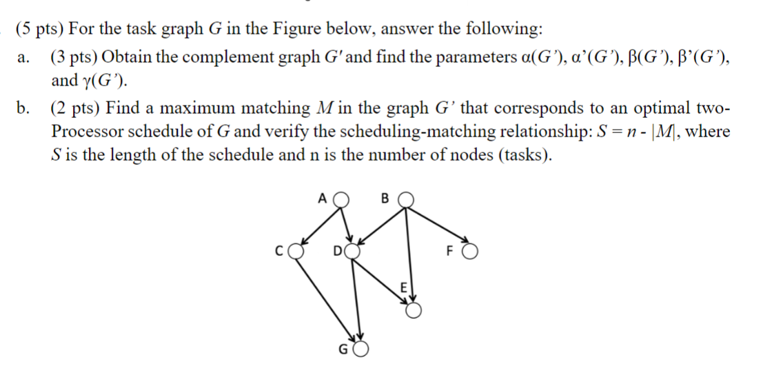 Solved ( 5 pts) For the task graph G in the Figure below, | Chegg.com