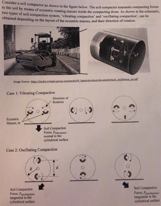 Solved Consider a soil compactor as shown in the figure | Chegg.com