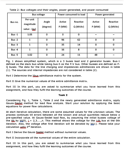 Solved Task 1 Consider the IEEE 5 Bus system below used for | Chegg.com