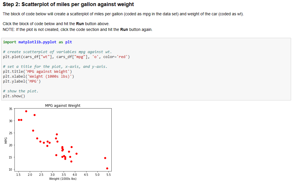 Solved step 1: Generating cars dataset This block of Python | Chegg.com
