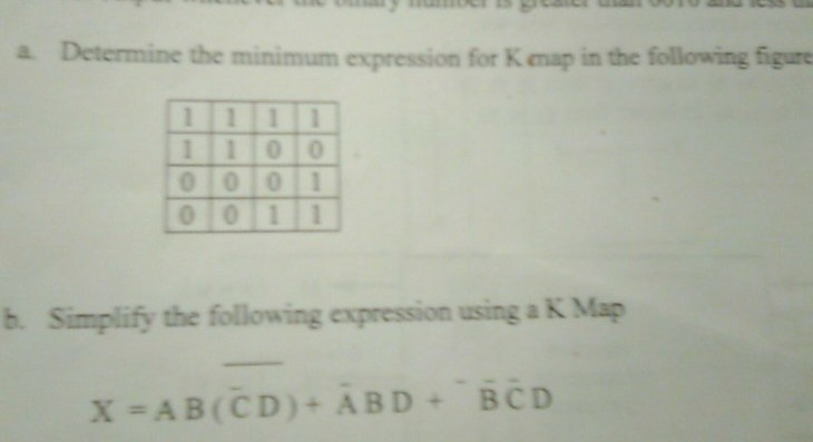 Solved a Determine the minimum expression for K map in the | Chegg.com