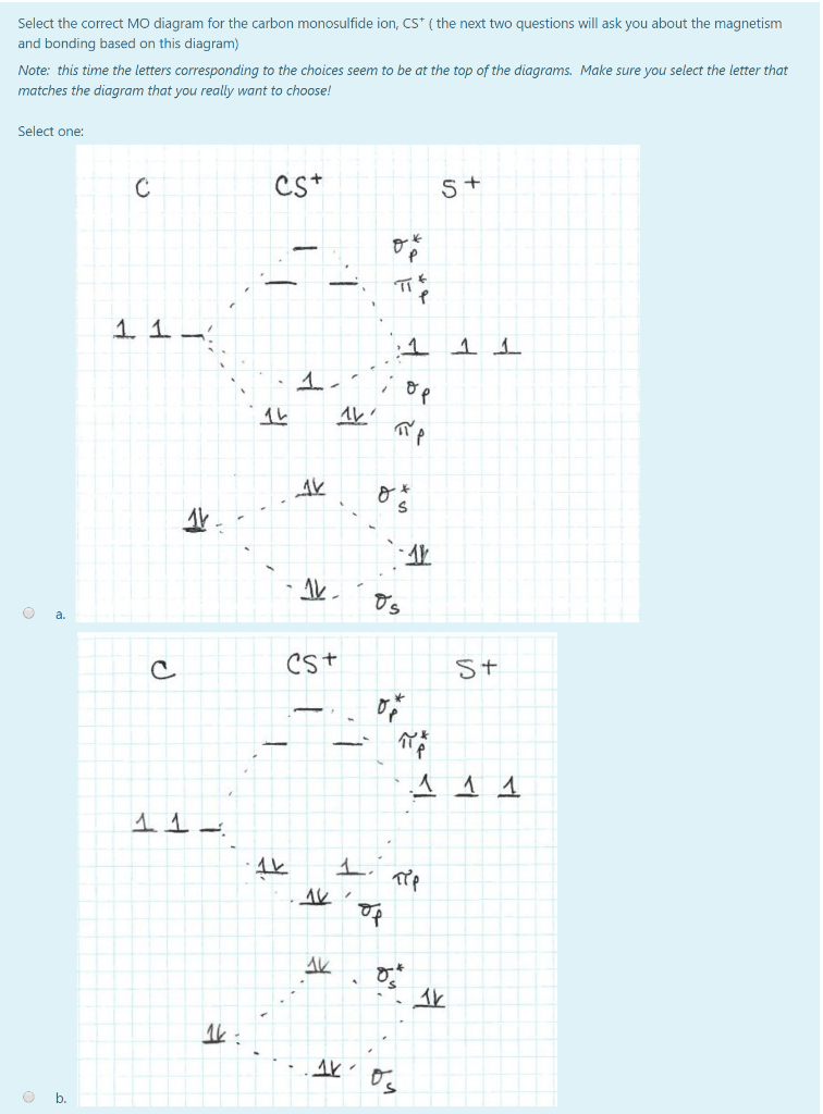 Solved Select the correct MO diagram for the carbon | Chegg.com