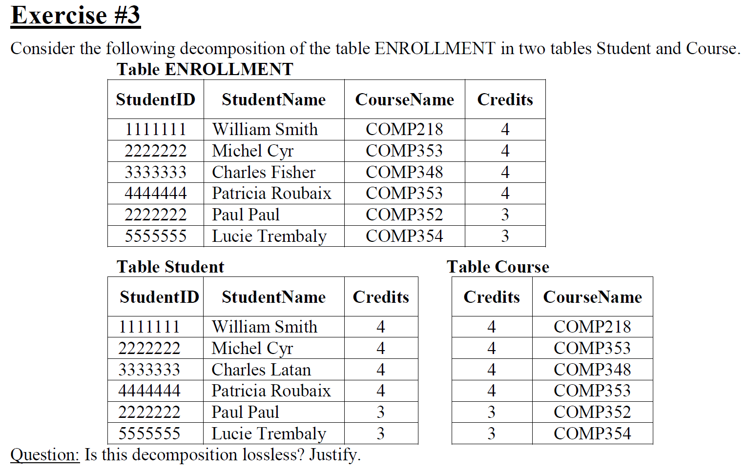 Solved Consider the following decomposition of the table | Chegg.com