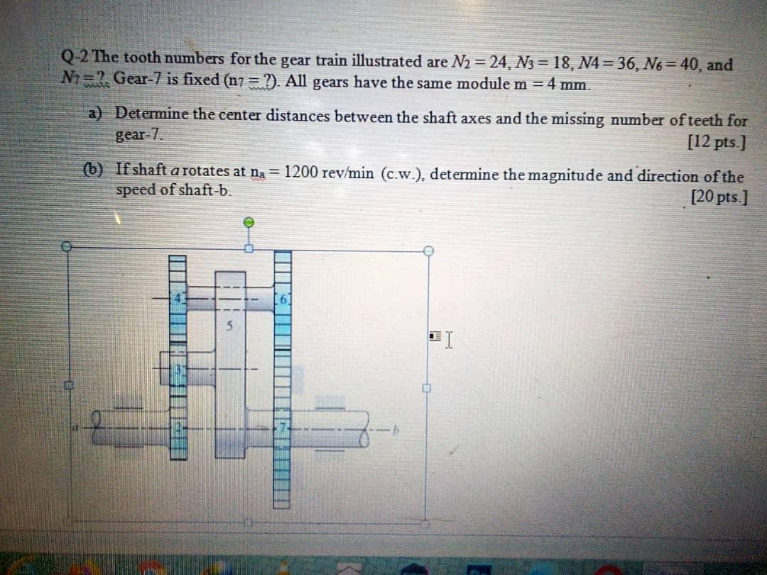 Solved Q-2 The tooth numbers for the gear train illustrated | Chegg.com