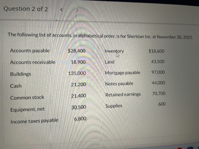 Solved The following list of accounts, in alphabetical | Chegg.com