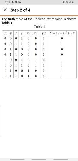Solved and F2. 2.11 List the truth table of the function: | Chegg.com