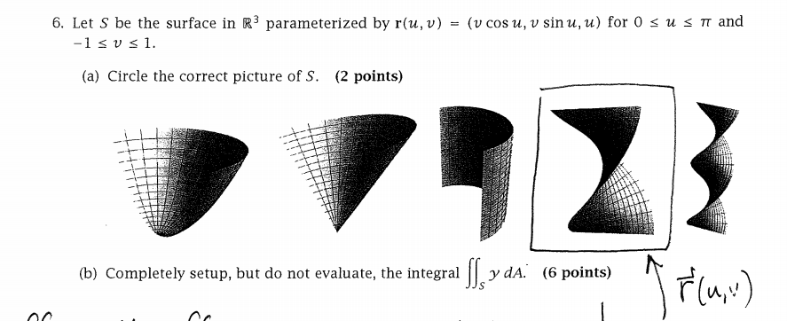 6. Let S be the surface in R3 parameterized by r(u, | Chegg.com