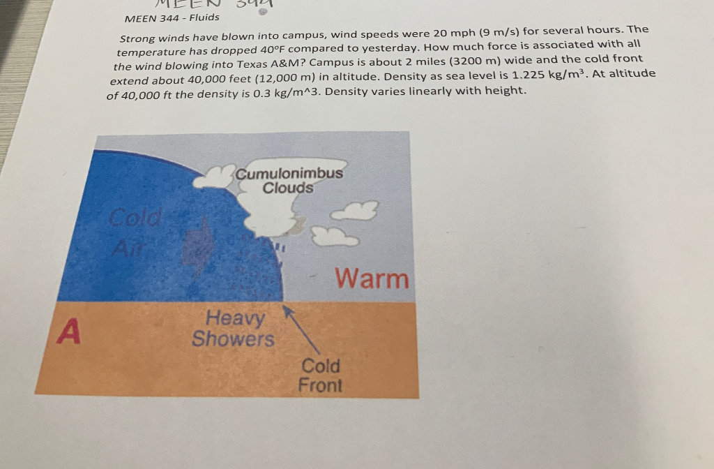 Solved MEEN 344 - Fluids Strong winds have blown into | Chegg.com