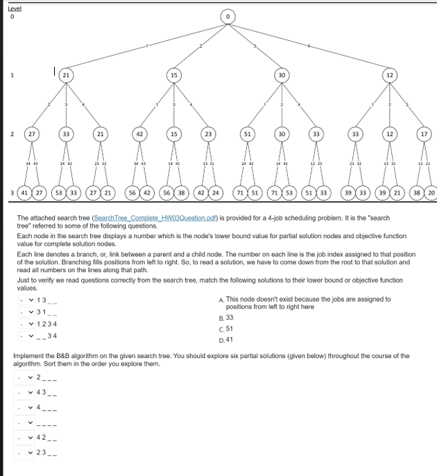 Solved The attached search tree | Chegg.com