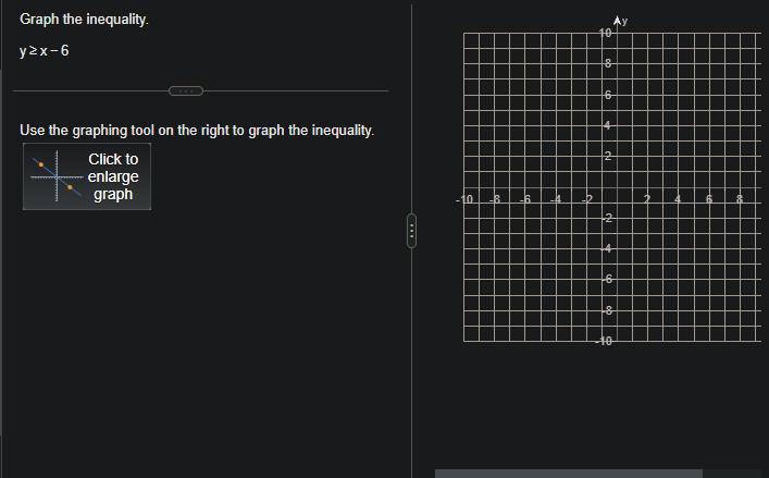 Solved Graph the inequality. y≥x−6 Use the graphing tool on | Chegg.com