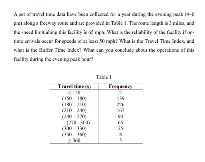 Solved A set of travel time data have been collected for a | Chegg.com