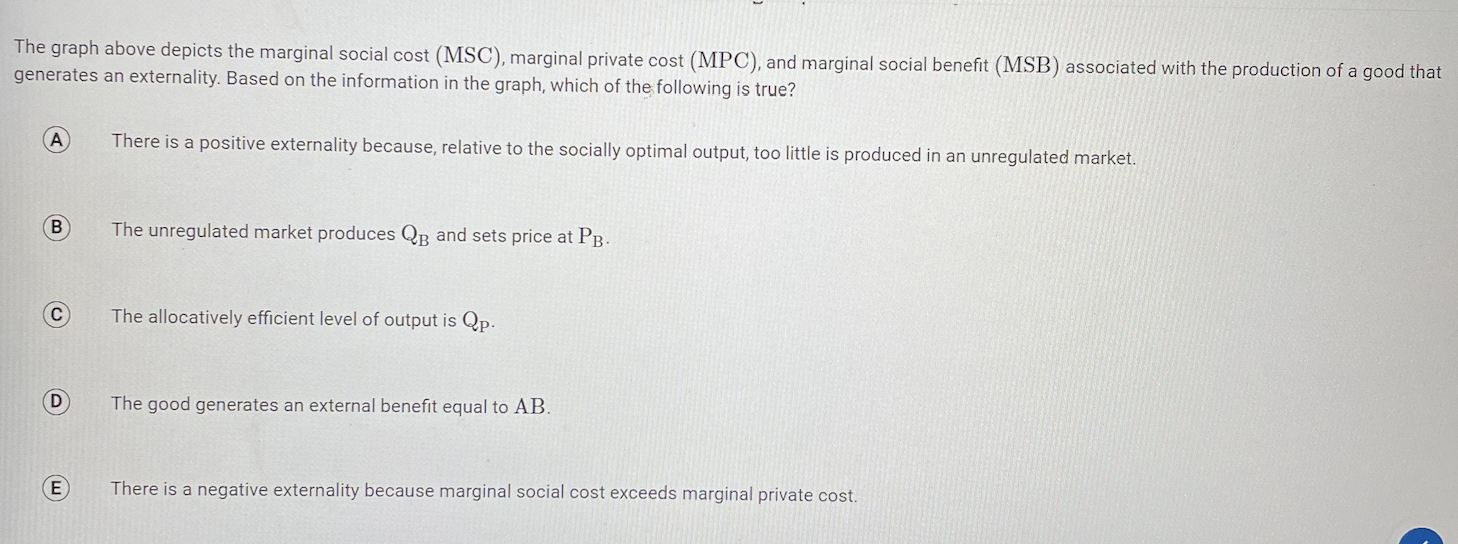 Solved TI Price MSC MPC B PB Pp BE ID TA MSB QB Qp Quantity | Chegg.com