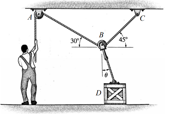 Solved A warehouse worker pulls on a continuous rope that | Chegg.com