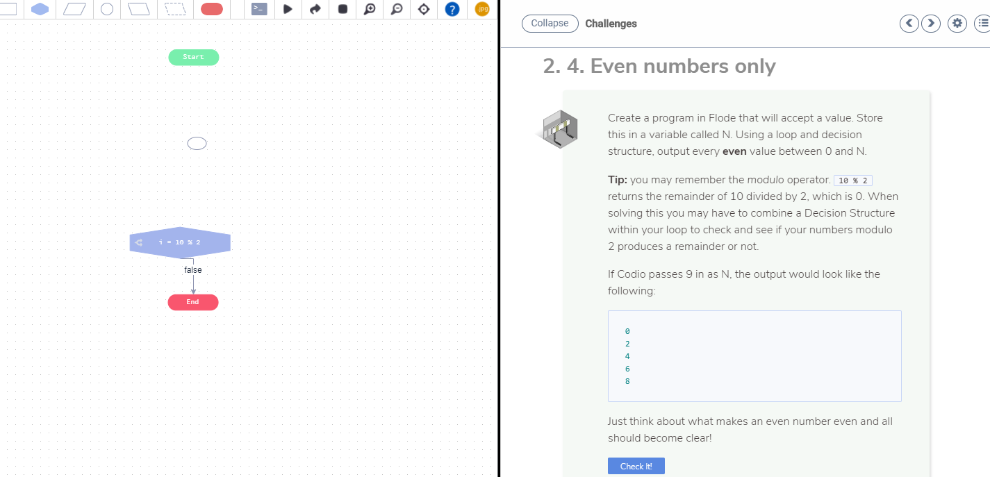 Solved Create A Program In Flode That Will Accept A Value