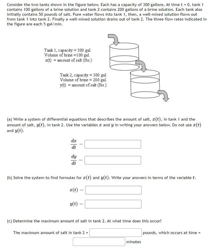 Solved Consider the two tanks shown in the figure below. | Chegg.com