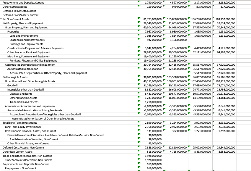 INSERT DISNEY INCOME STATEMENT AS ORIGINALLY REPORTED | Chegg.com