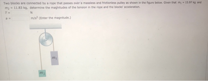 Solved Two blocks are connected by a rope that passes over a | Chegg.com