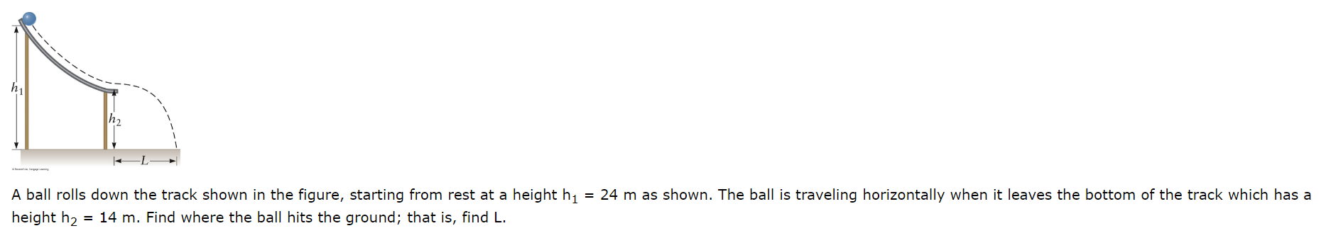 Solved A ball rolls down the track shown in the figure, | Chegg.com