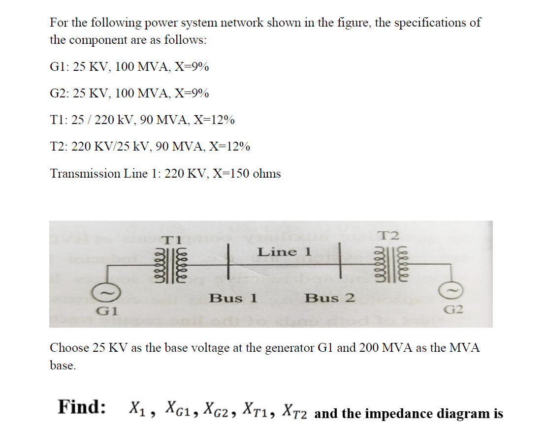 Solved For the following power system network shown in the | Chegg.com