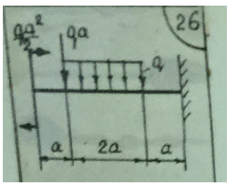 Solved Find rotation angle and deflection at free end node | Chegg.com
