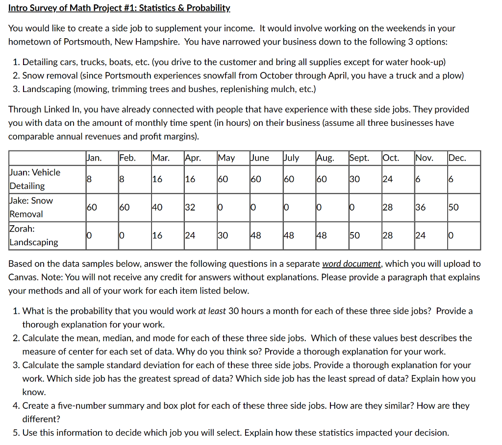 Solved Intro Survey of Math Project \#1: Statistics \& | Chegg.com