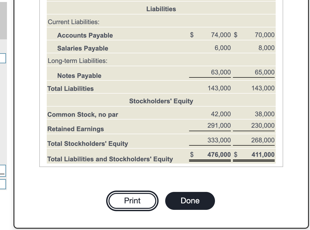 Solved Homework: Ch 16 Homework B - Graded Question 5, EF | Chegg.com