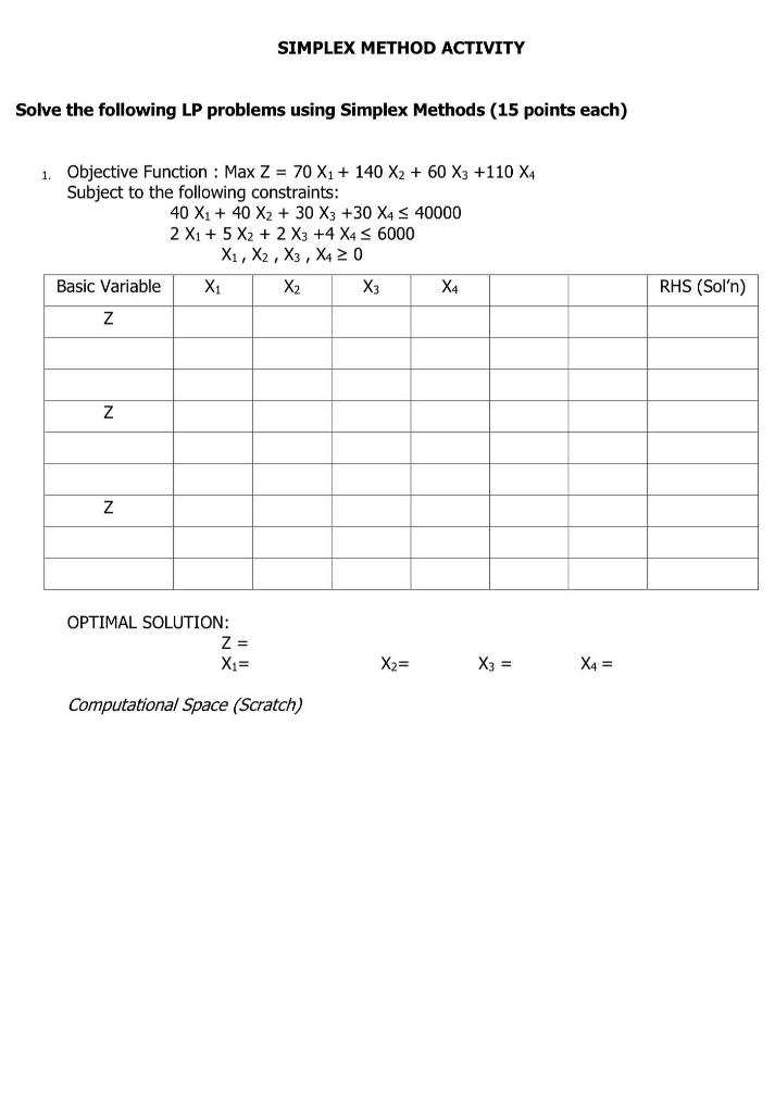 Solved SIMPLEX METHOD ACTIVITY Solve the following LP | Chegg.com