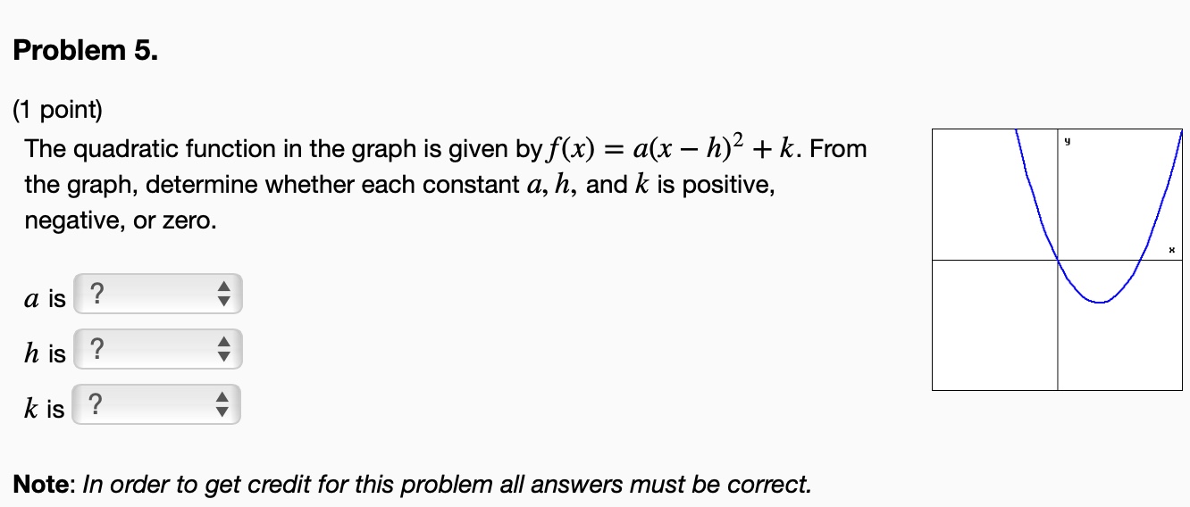 Solved Problem 5.(1 point)The quadratic function in the | Chegg.com Solved Problem 5.(1 point)The quadratic function in the | Chegg.com