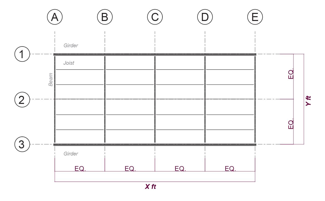 Solved See the framing plan above. Assume that: There are | Chegg.com