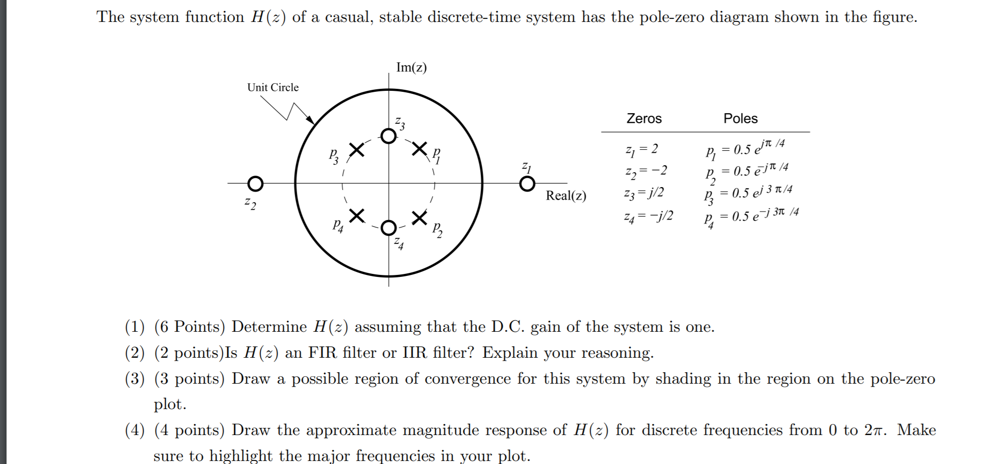 Solved The system function H(2) of a casual, stable | Chegg.com