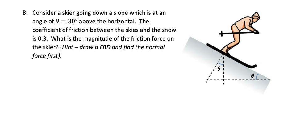 Solved B. Consider a skier going down a slope which is at an | Chegg.com