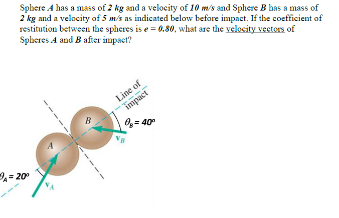 Solved Sphere A has a mass of 2kg ﻿and a velocity of 10ms | Chegg.com