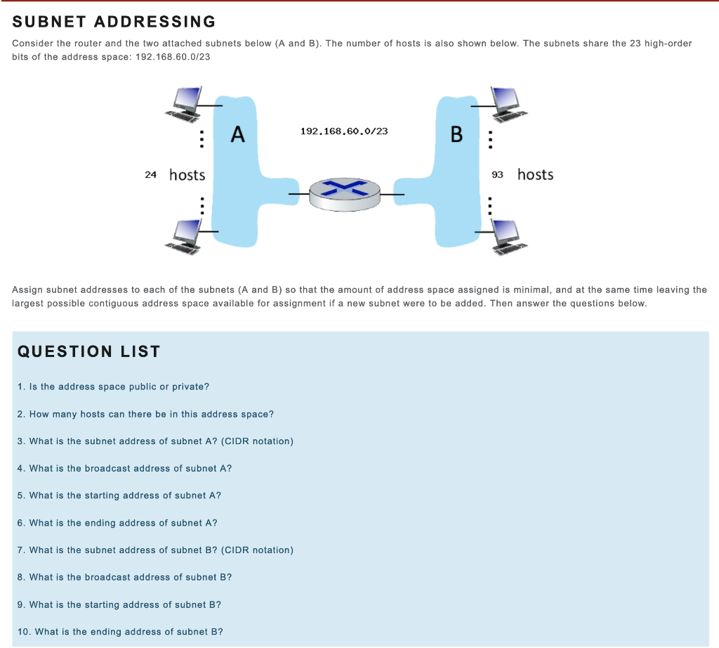 Solved Consider the router and the two attached subnets | Chegg.com
