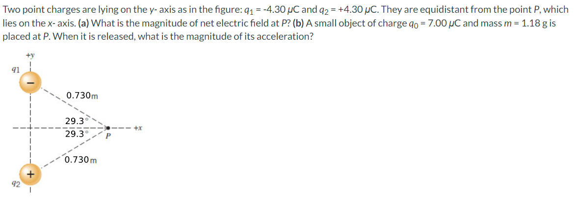 Solved Two point charges are lying on the y - axis as in the | Chegg.com