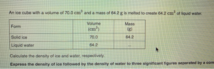 Solved An ice cube with a volume of 70.0 cm3 and a mass of | Chegg.com