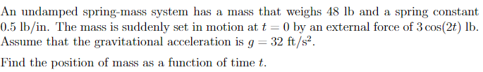 Solved An undamped spring-mass system has a mass that weighs | Chegg.com