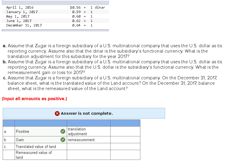 Solved Zugar Company is domiciled in a country whose | Chegg.com
