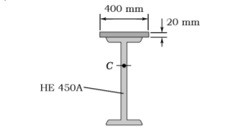 Solved The strength of a HE 450A rolled-steel beam is | Chegg.com