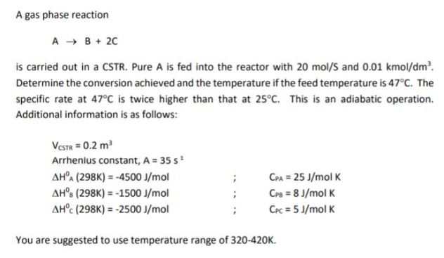 Solved A gas phase reaction A B + 2C is carried out in a | Chegg.com