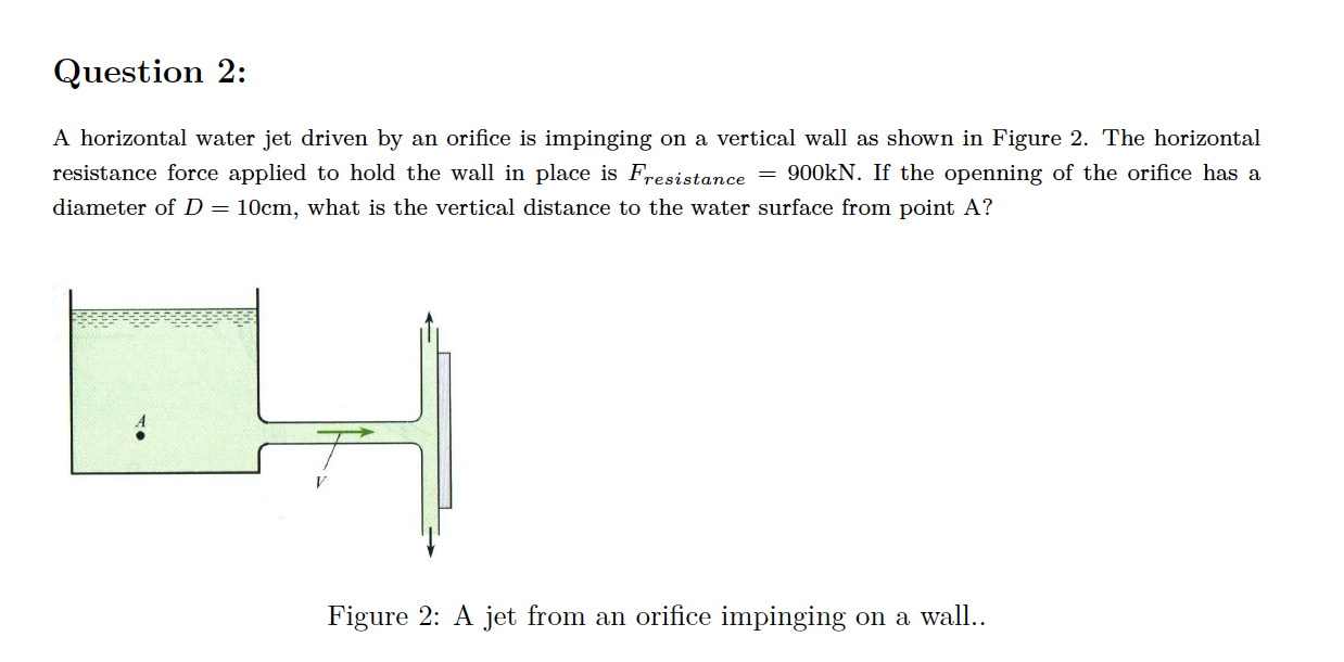 Solved Question 2: A horizontal water jet driven by an | Chegg.com