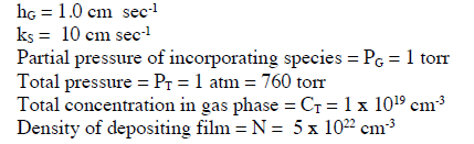 Solved Calculate the deposition rate for an LPCVD system | Chegg.com