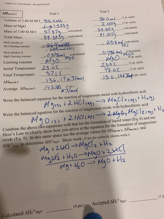 Solved standard enthalpy of formation chem 1211 lab | Chegg.com Solved standard enthalpy of formation chem 1211 lab | Chegg.com