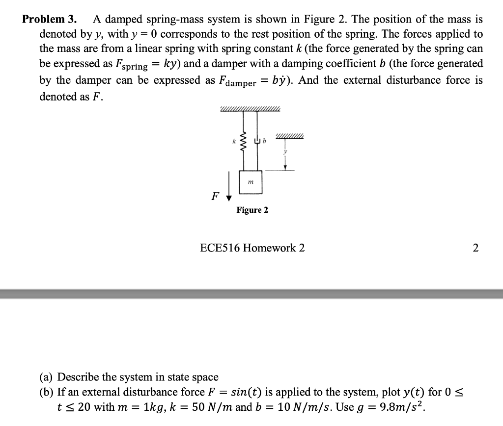 Solved Problem 3. A damped spring-mass system is shown in | Chegg.com