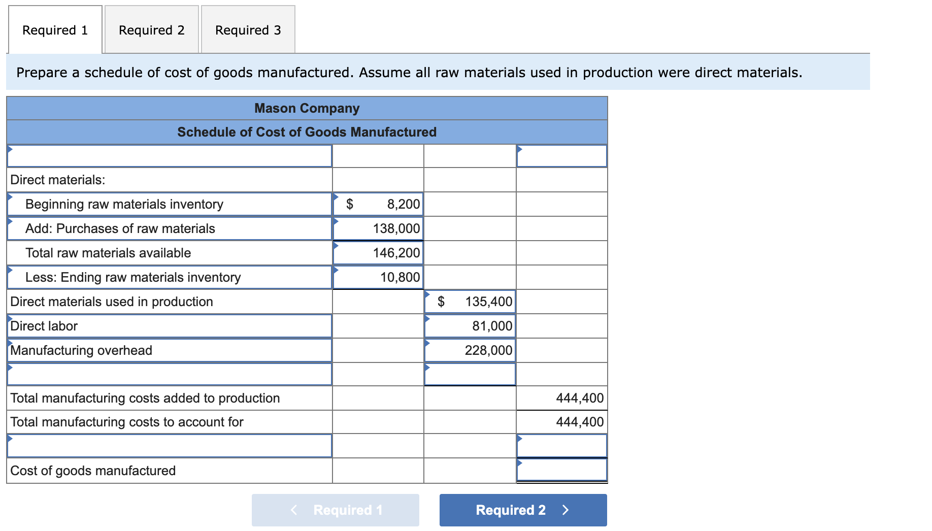Solved 1. Prepare a schedule of cost of goods manufactured. | Chegg.com