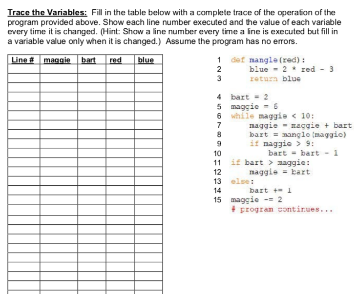 Solved Trace the Variables: Fill in the table below with a | Chegg.com