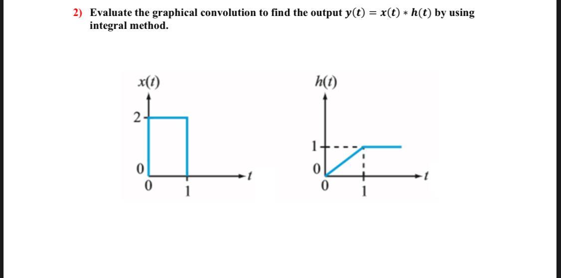 Solved 2) Evaluate the graphical convolution to find the | Chegg.com