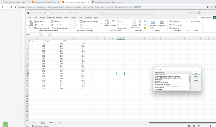 Solved The yield in a chemical process is studied. The two | Chegg.com